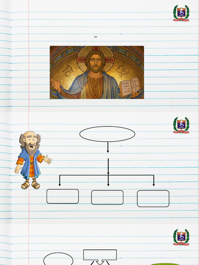 LA PROMESA DEL MESÍA 2do Año | PDF