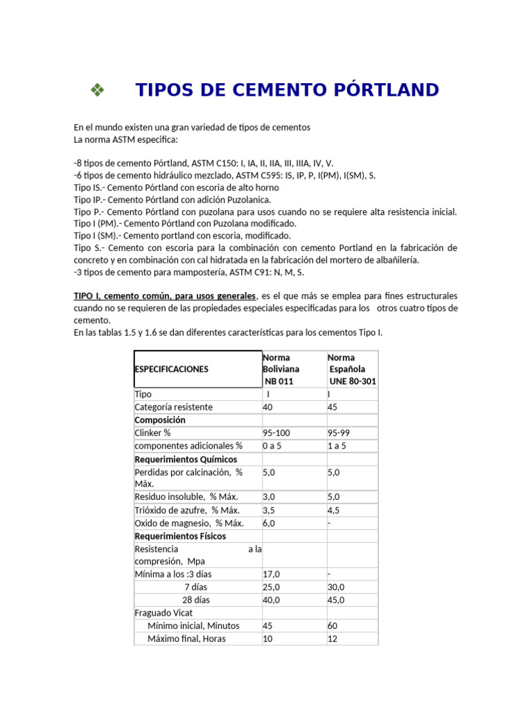 Tipos de Cemento Pórtland | PDF