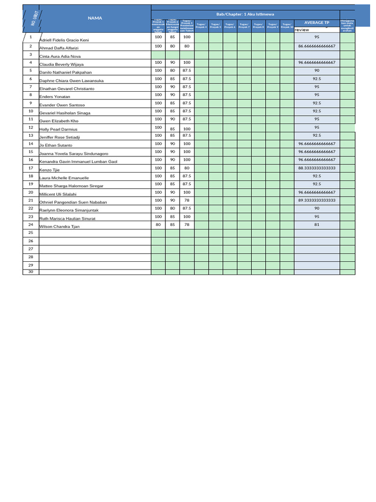 (KKTP 78) Rekap Nilai (PAK) Kelas 1, Semester, TA 2024-2025 | PDF