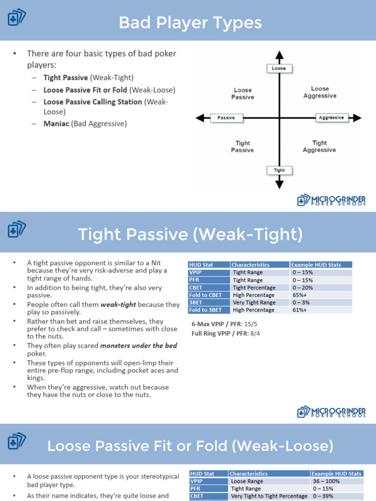 007 Bad Player Types | PDF