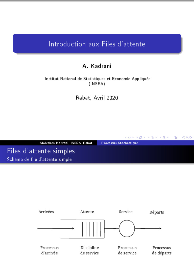 FilesAttente20 (Partie1) | PDF