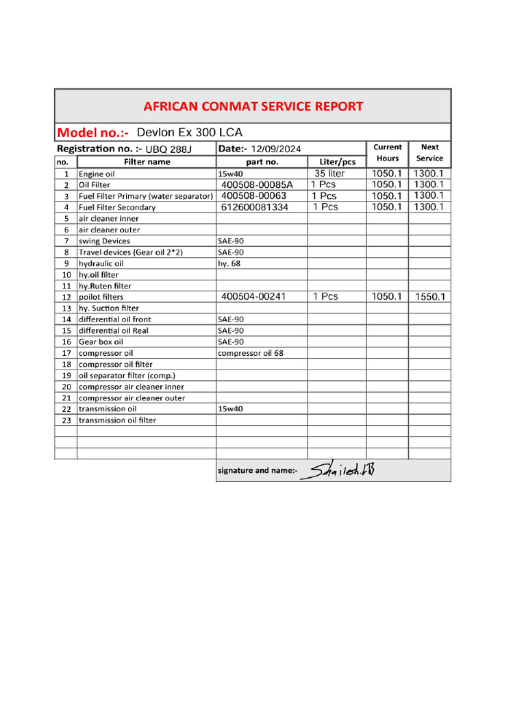 Devlon Ex 300 (Mafudu Quarry) | PDF