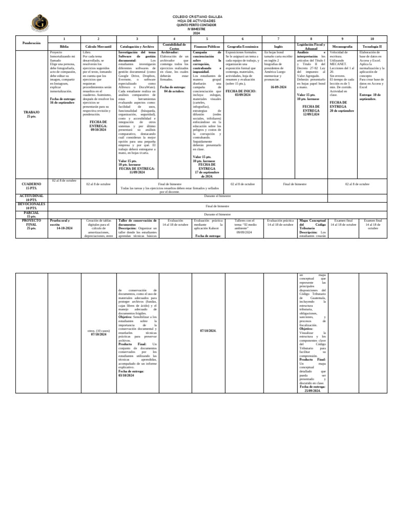 IV Bimestre - Actividades - Quinto Perito Contador | PDF