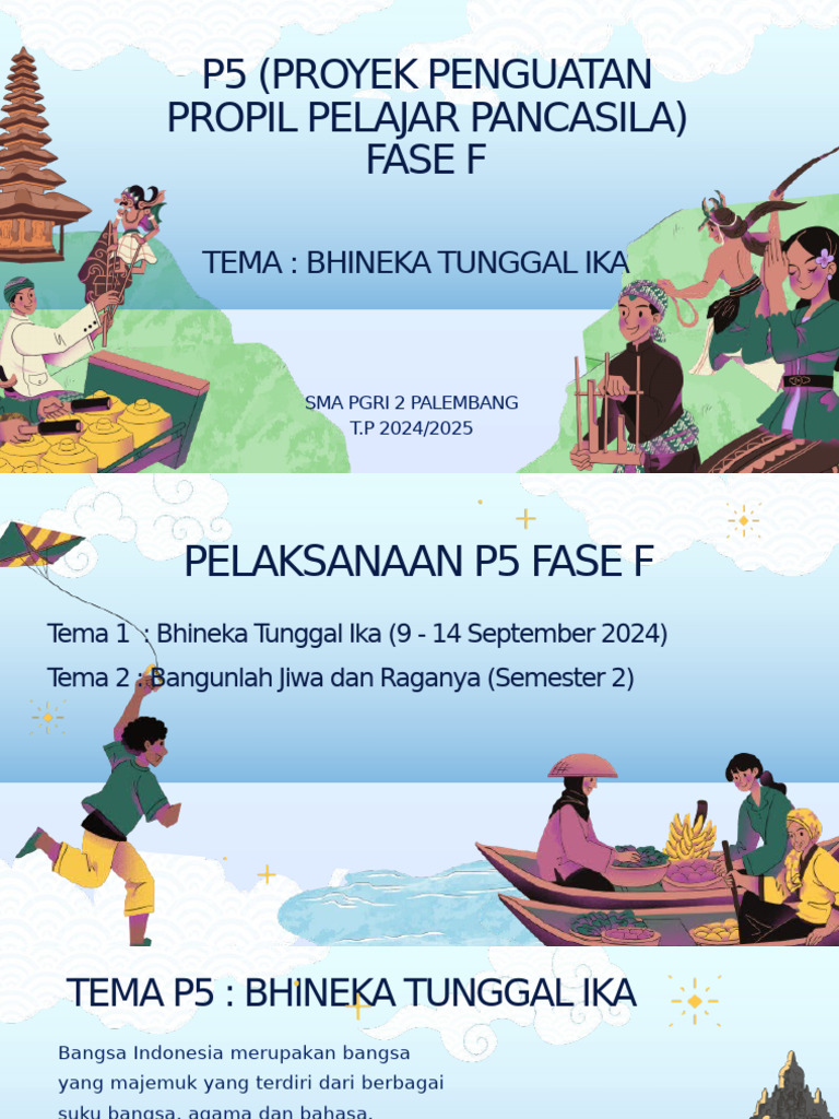 p5 (Proyek Penguatan Propil Pelajar Pancasila) Jam Ke 1 Dan 2 | PDF