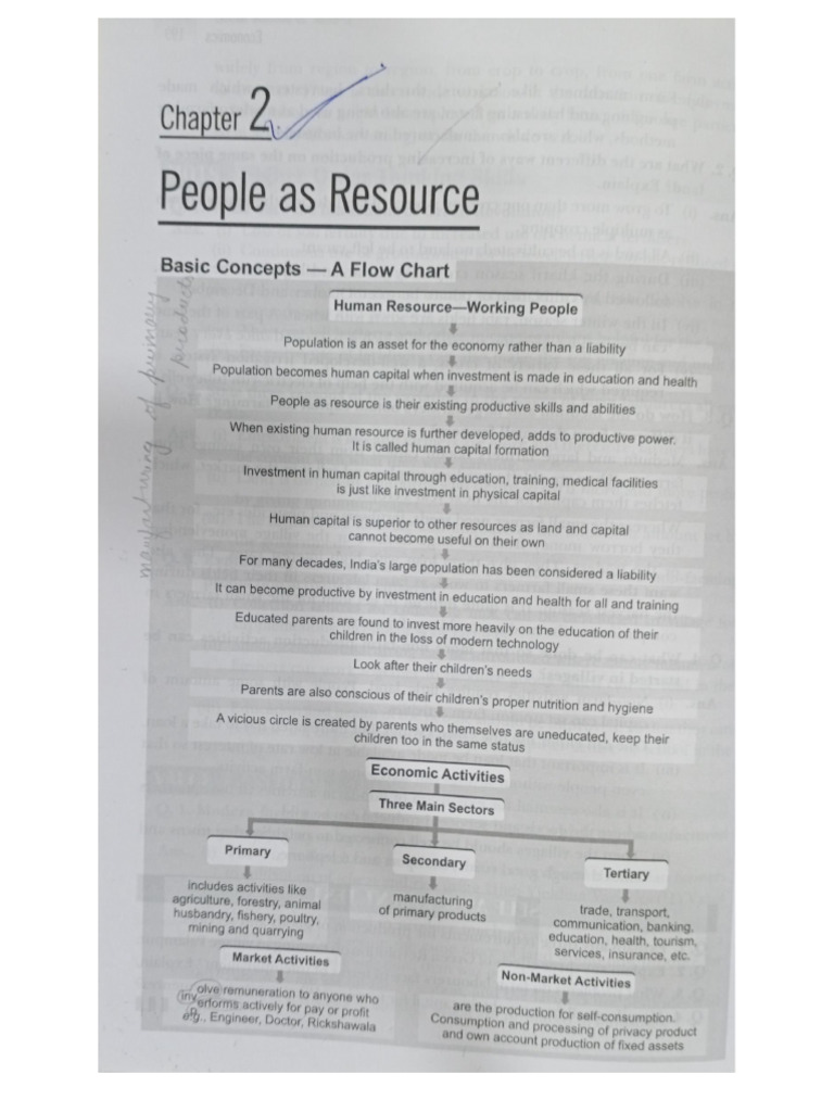 SST For Class IX - B | PDF