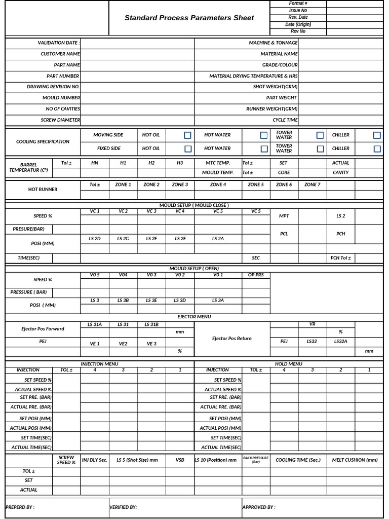 Standard Process Parameters Sheet | PDF