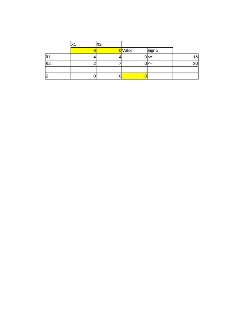 Modelos PL Solver | PDF | Métodos y materiales de enseñanza