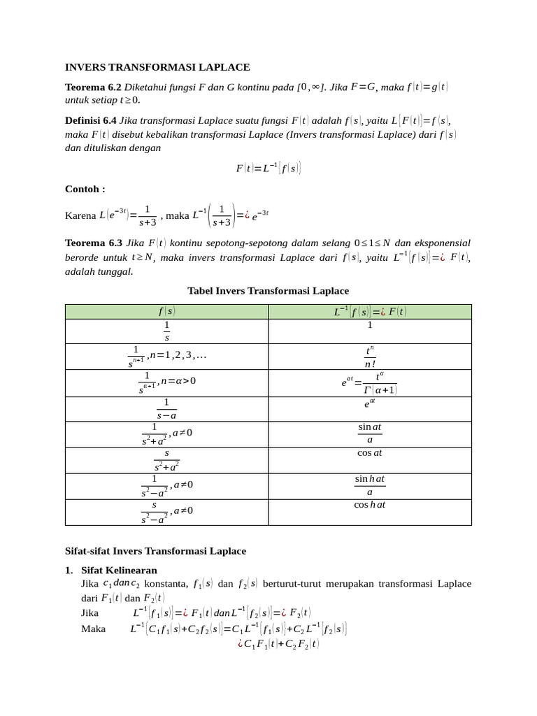 Invers Transformasi Laplace | PDF