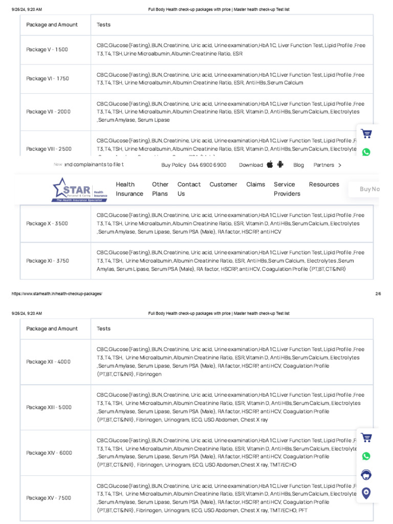 Full Body Health Check-Up Packages With Price - Master Health Check-Up ...