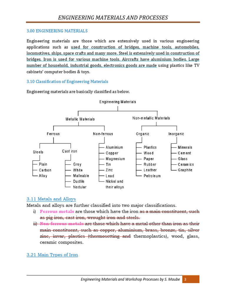 3.0 Engineering Materials and Processes - 2024 (Ae-Avi) | PDF