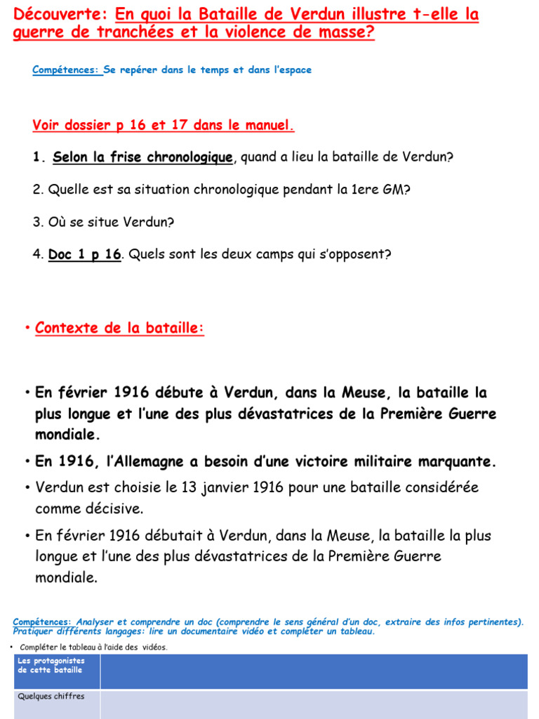 Pronote Fichiers Externes 51 | PDF