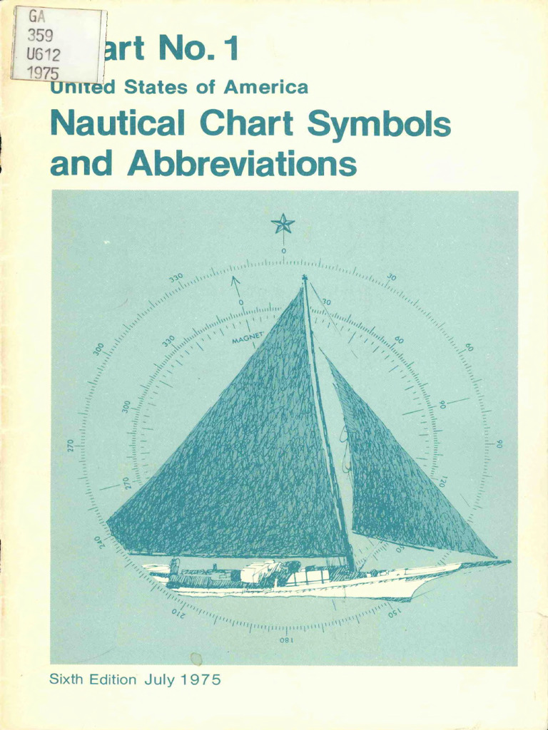 Chart Symbols | PDF