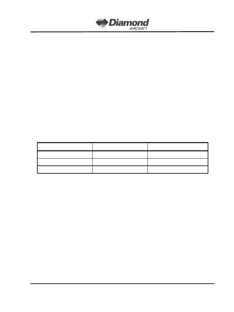 DA20-C1 - FMS (TR 28) Installation & Operation of GTX330ES | PDF