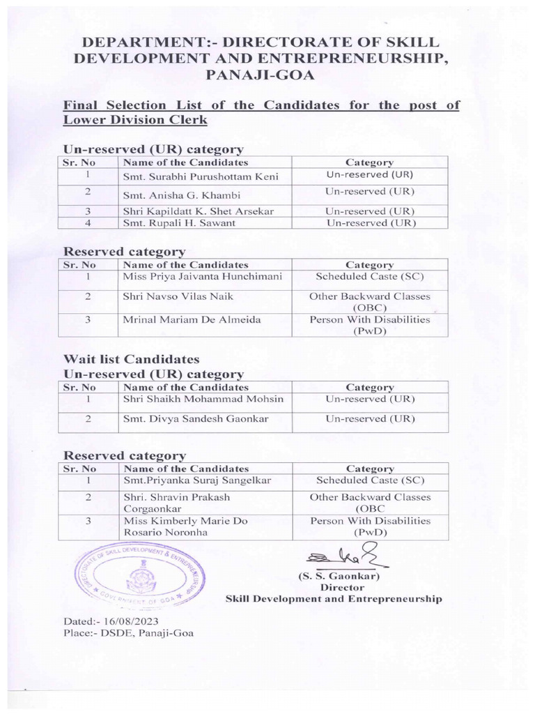 Final-Selection-List-of-LDC (1) 394 | PDF