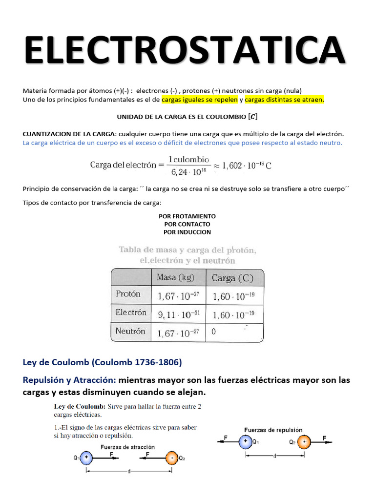 Electrostatica Clase N°1 | PDF