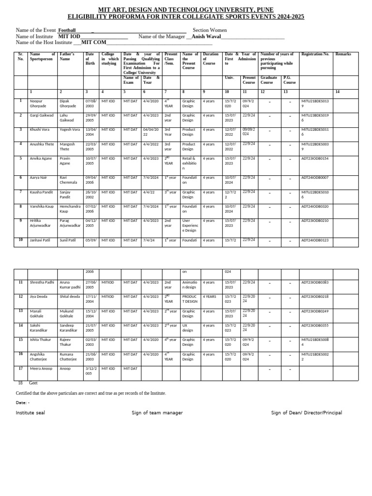 ELIGIBILITY - PROFORMA - 2024-25 - (For - Inter - Collegiate) (1) (1) - 2 - (1) - 1 (1) - 2 Copy ...