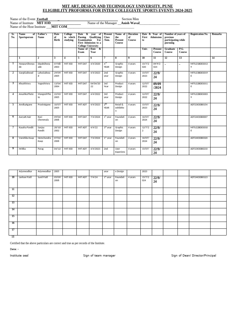 Eligibility Proforma 2024-25 (For Inter Collegiate) (1) (1) - 2 (1) - 1 ...