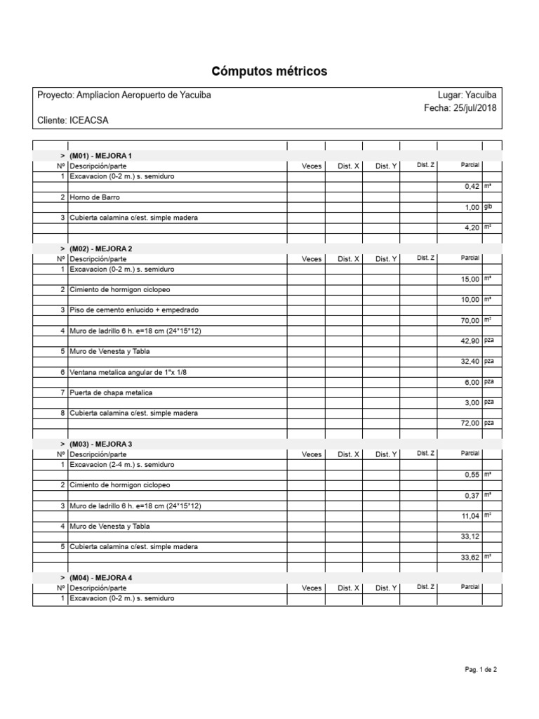 Computos Metricos CG-2 | PDF