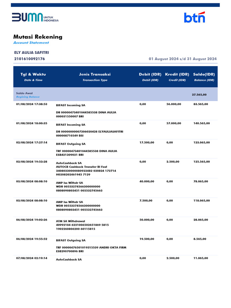 Estatement 22092024 | PDF