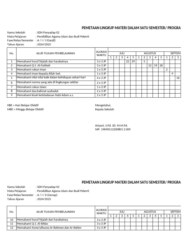 4b. Prosem Kurmer | PDF