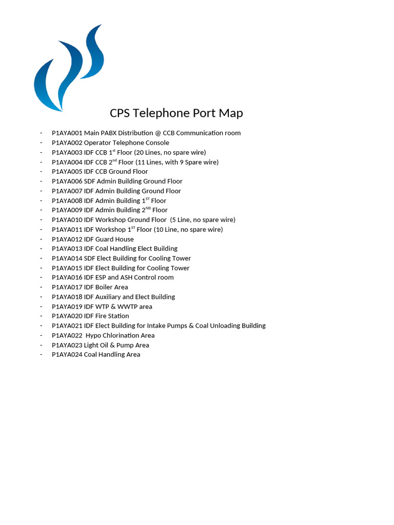 02 Telephone IDF Port Map | PDF
