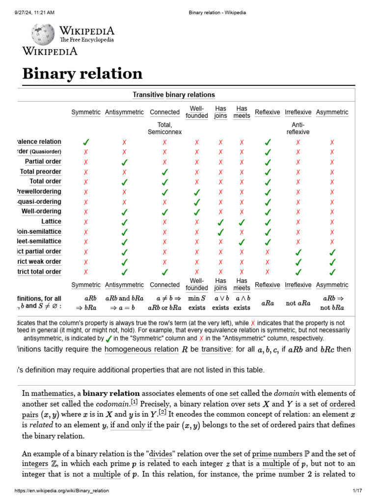 Binary Relation - Wikipedia | PDF