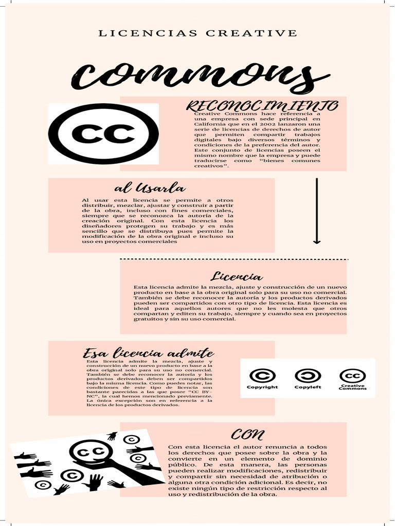 Commons | PDF