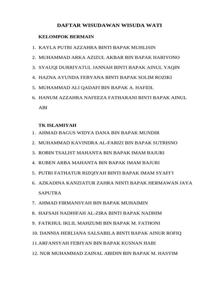 Daftar Wisudawan Wisuda Wati | PDF Daftar Wisudawan Wisuda Wati | PDF