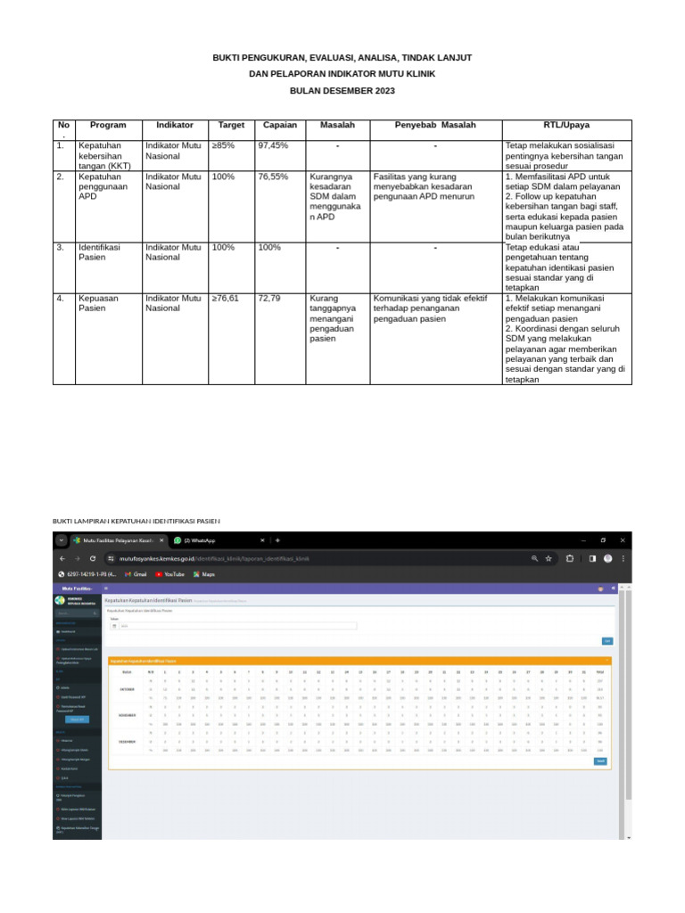 INM KEMENKES BULAN DESEMBER | PDF