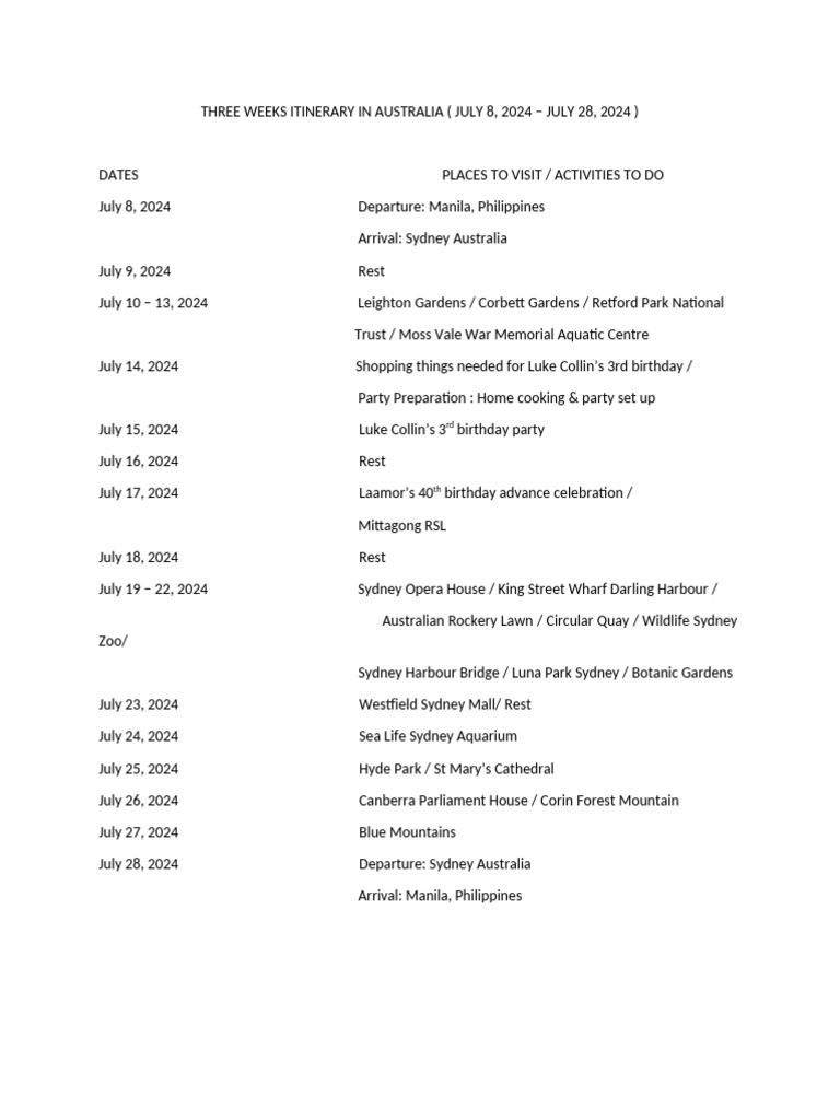 Australia 3-Week Travel Itinerary 2024 | PDF | Social Science