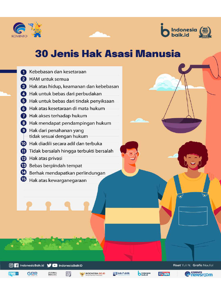 30 Hak Asasi Manusia Dalam Deklarasi Universal HAM - AB2 | PDF