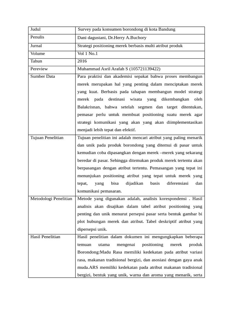 Review Jurnal Muhammad Asril Arafah S 105721139422 5 | PDF