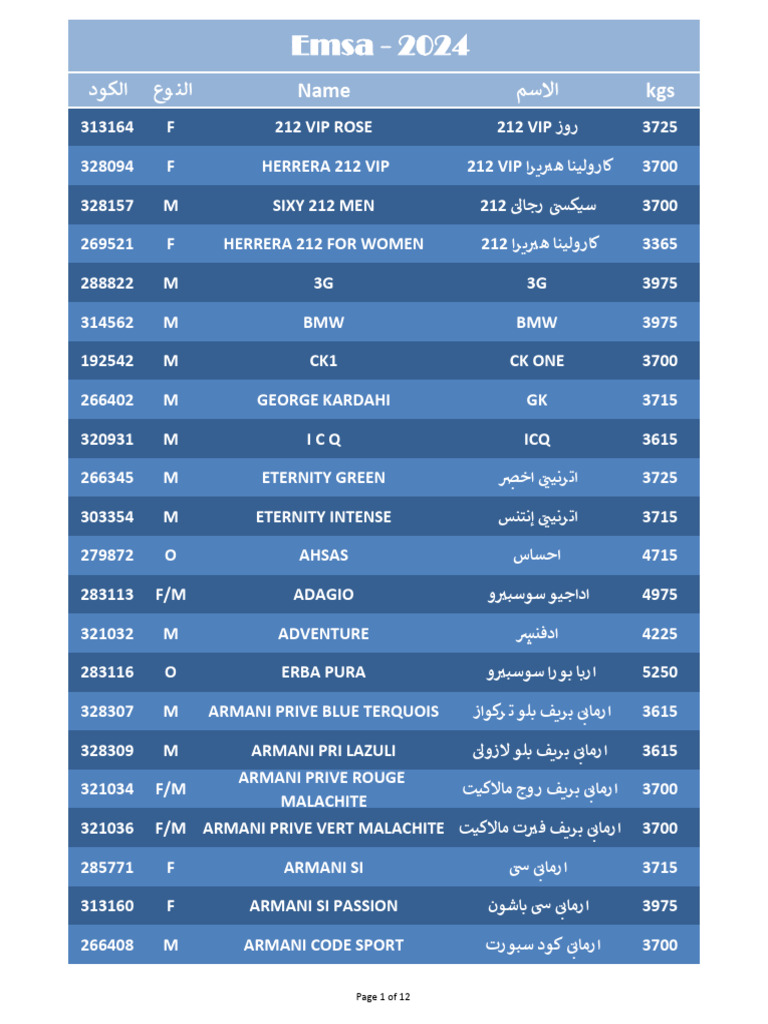 Emsa - Back To 2023 | PDF