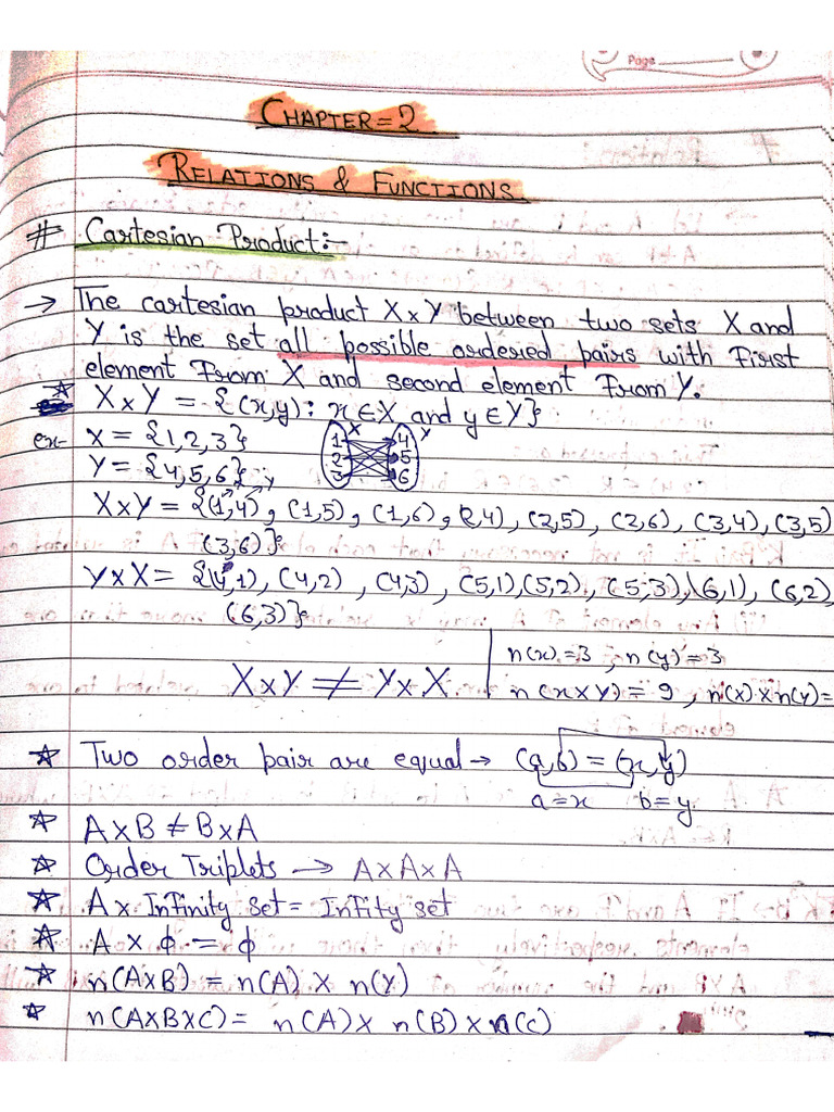 Chapter 2 Maths (Class 11) | PDF