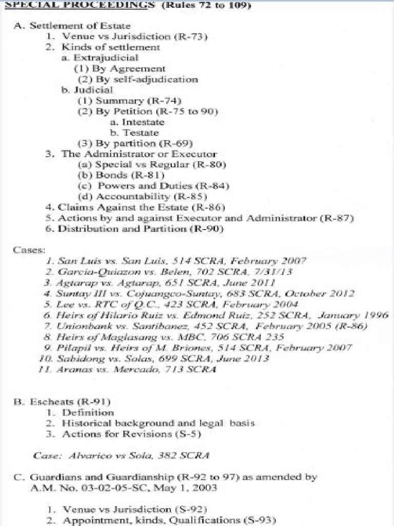 Spec Pro Syllabus | PDF