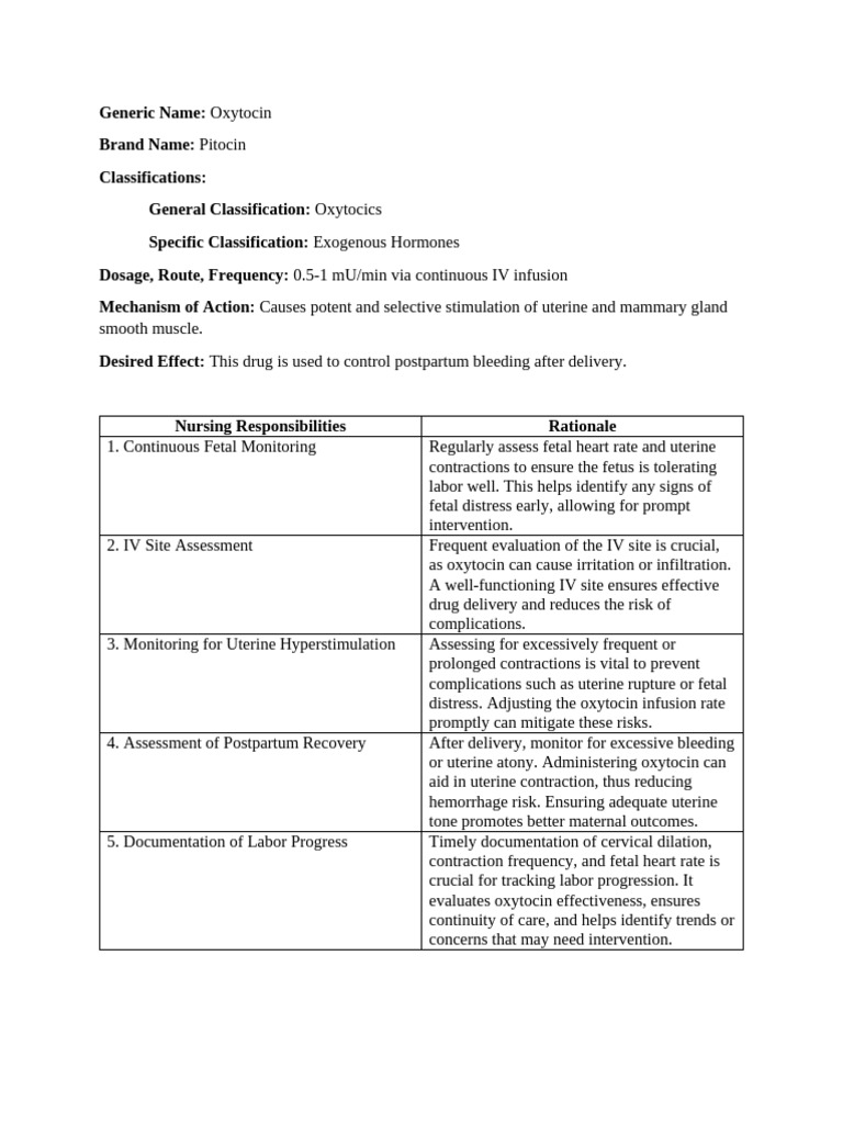 Drug Study | PDF