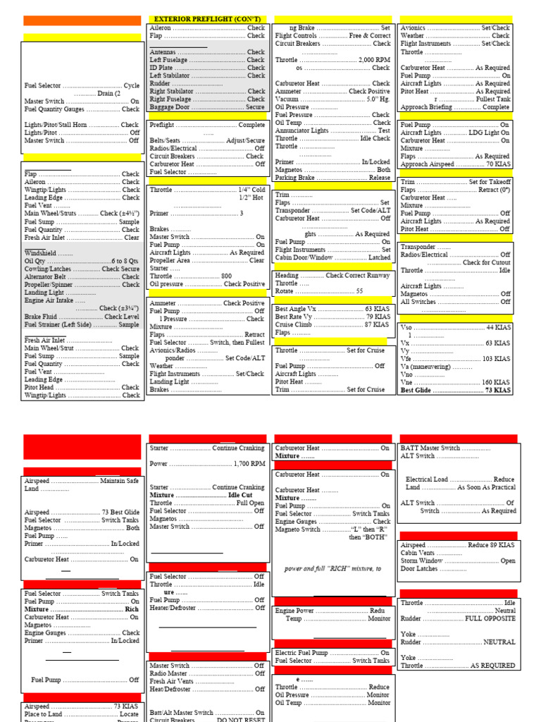 PA28 161 Warrior Checklists and Maneuvers | PDF