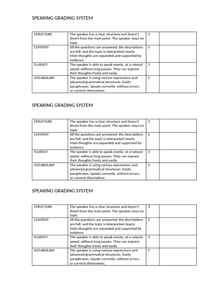 SPEAKING GRADING SYSTEM Rger | PDF