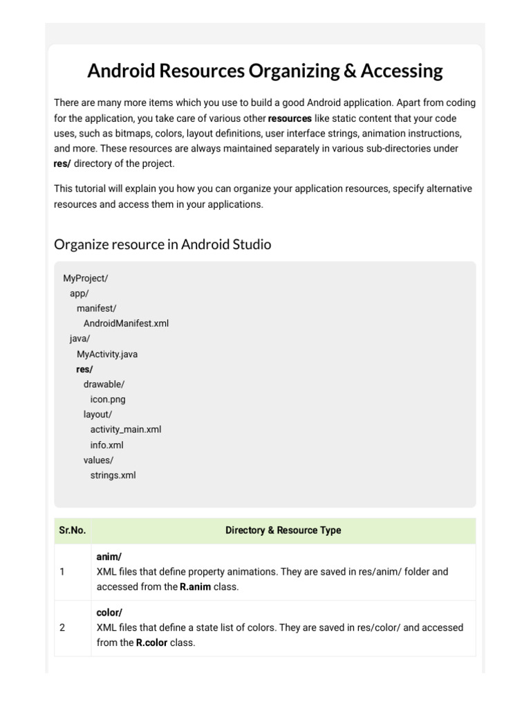Android Resources Organizing & Accessing | PDF | Menu (Computing) | Technology & Engineering