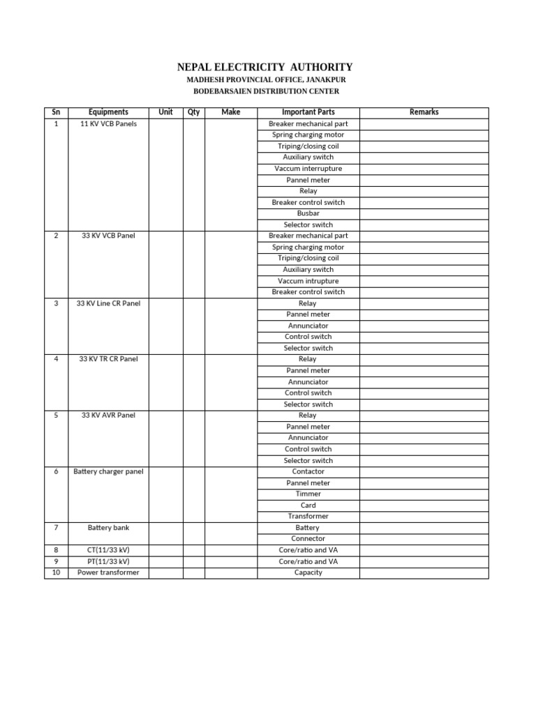 substation equipments report | PDF