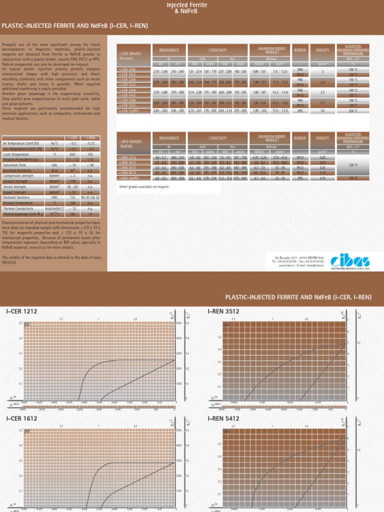 (Datasheet) Cibas - Plastic Injected Ferrite & NdfeB | PDF | Materials ...