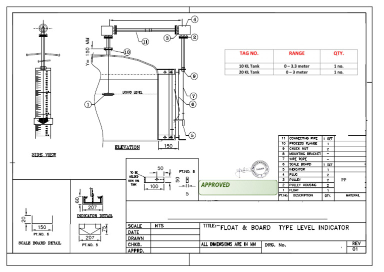 Approved Drawing of Level Indicator Drawing - SUYASH-signed - 05.06. ...