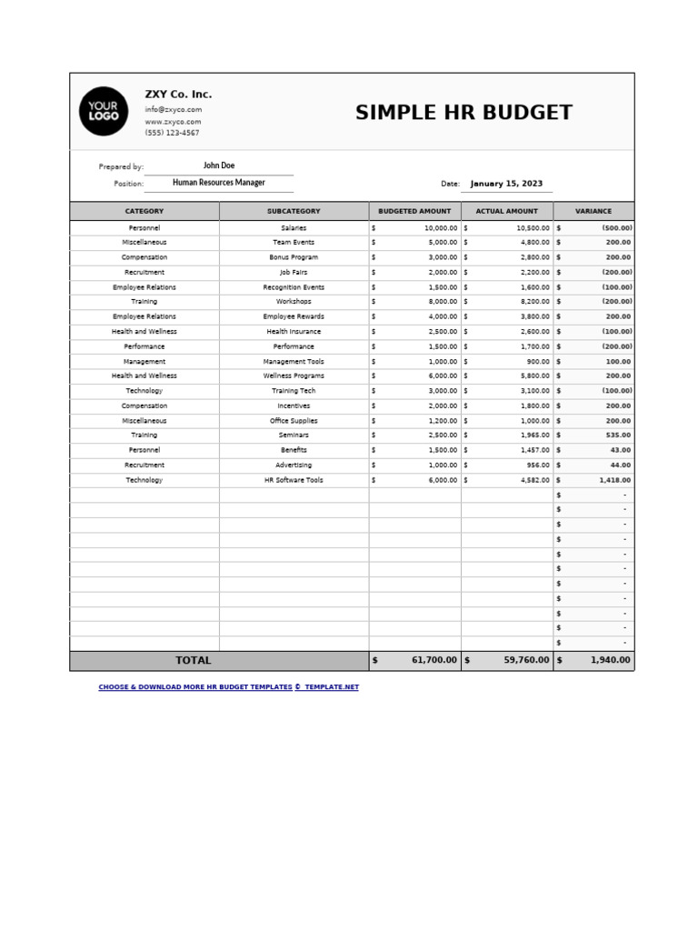 Simple HR Budget Template | PDF