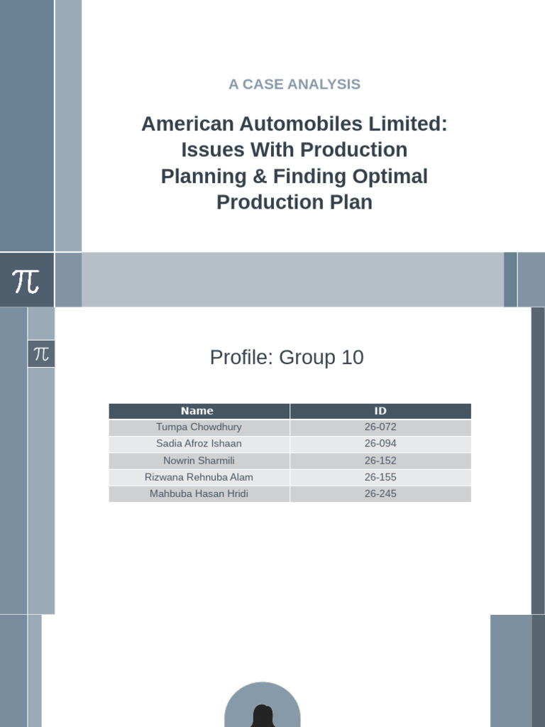 American Automobiles Limited: Issues With Production Planning & Finding ...