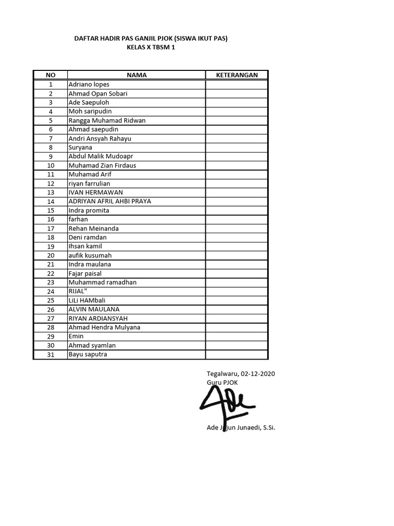 Daftar Hadir Pas Ganjil Pjok X TBSM 1 | PDF