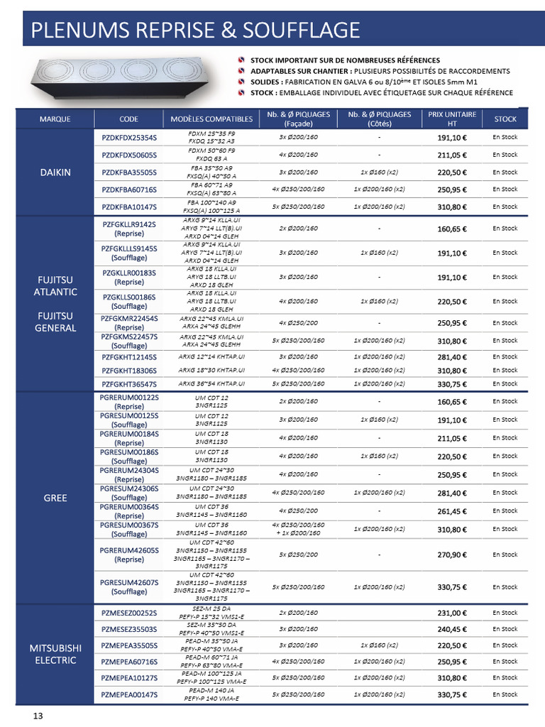 13 - Plenums Lazer 1 | PDF