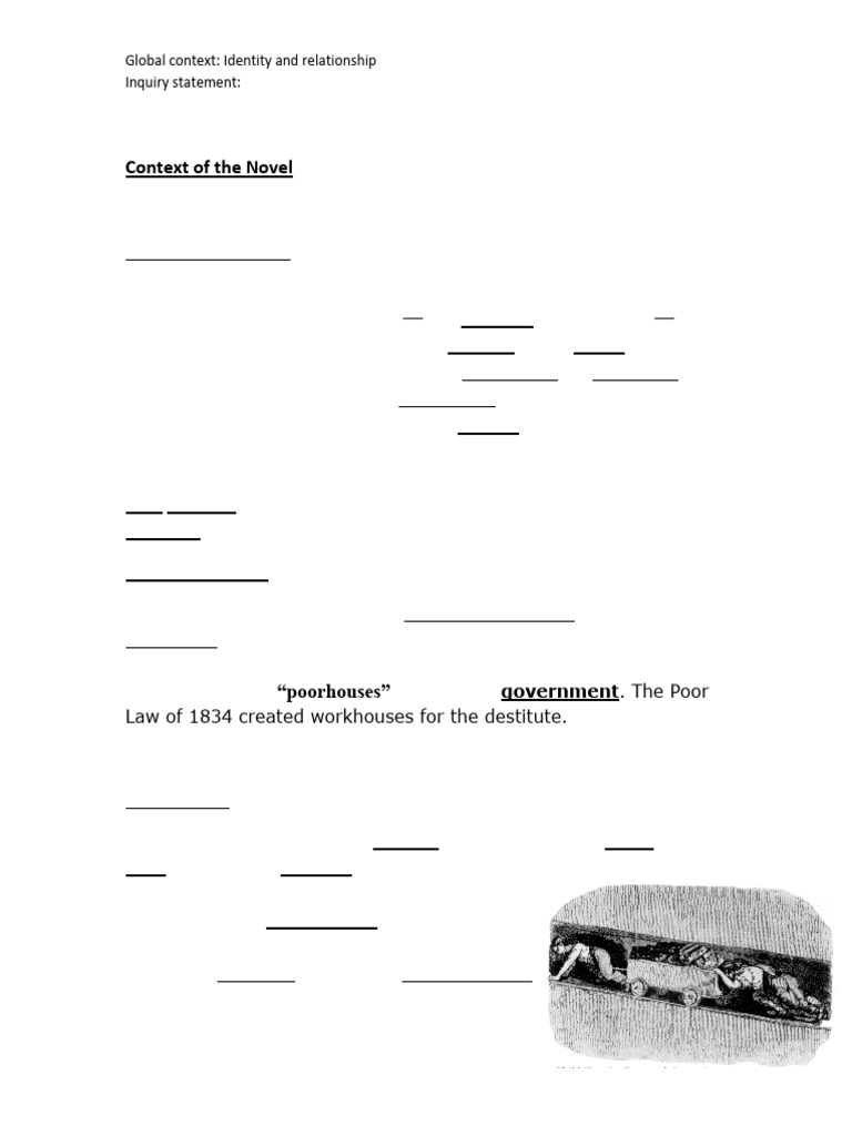 Context of The Novel | PDF