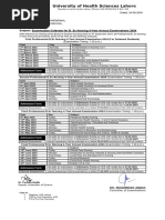 Cips Exam Timetable | PDF