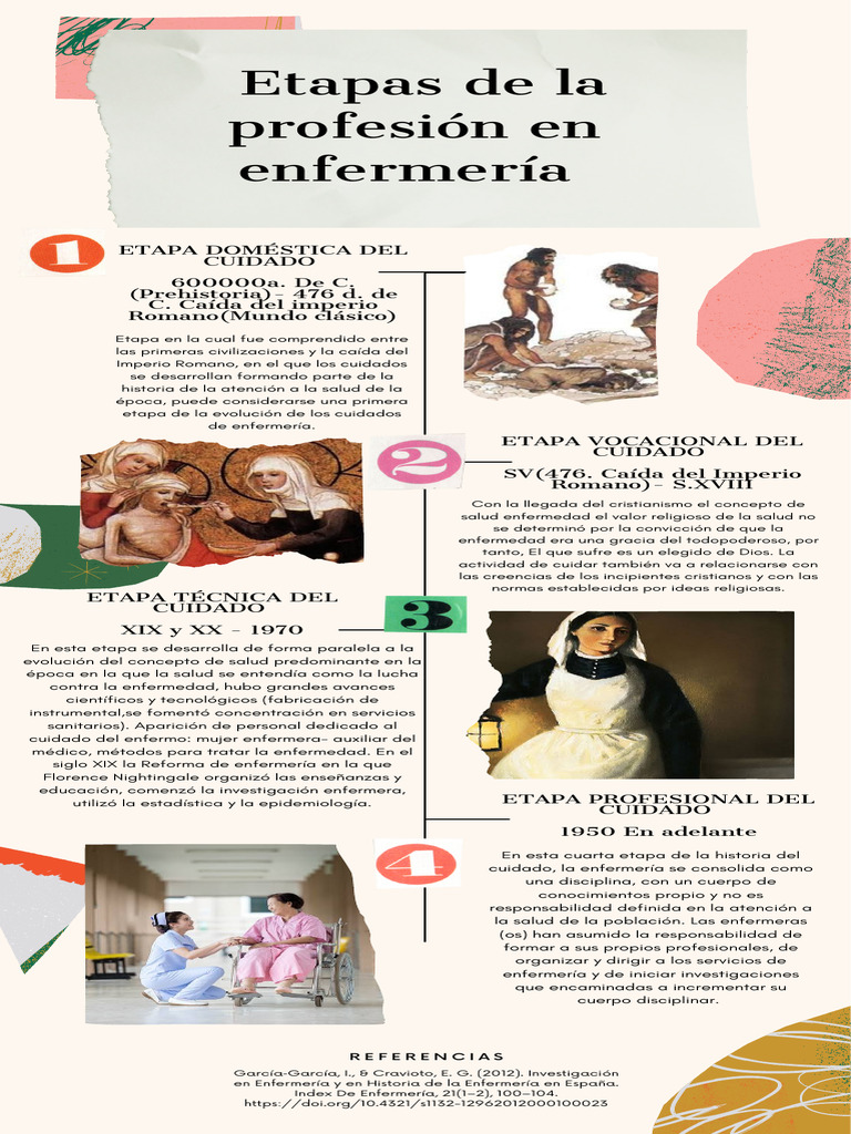Ev1 Infografia Contexto Global | PDF