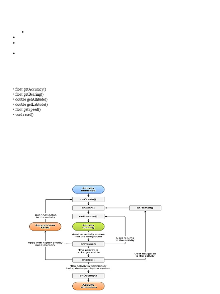 MAD - CT 2 QB Solution | PDF